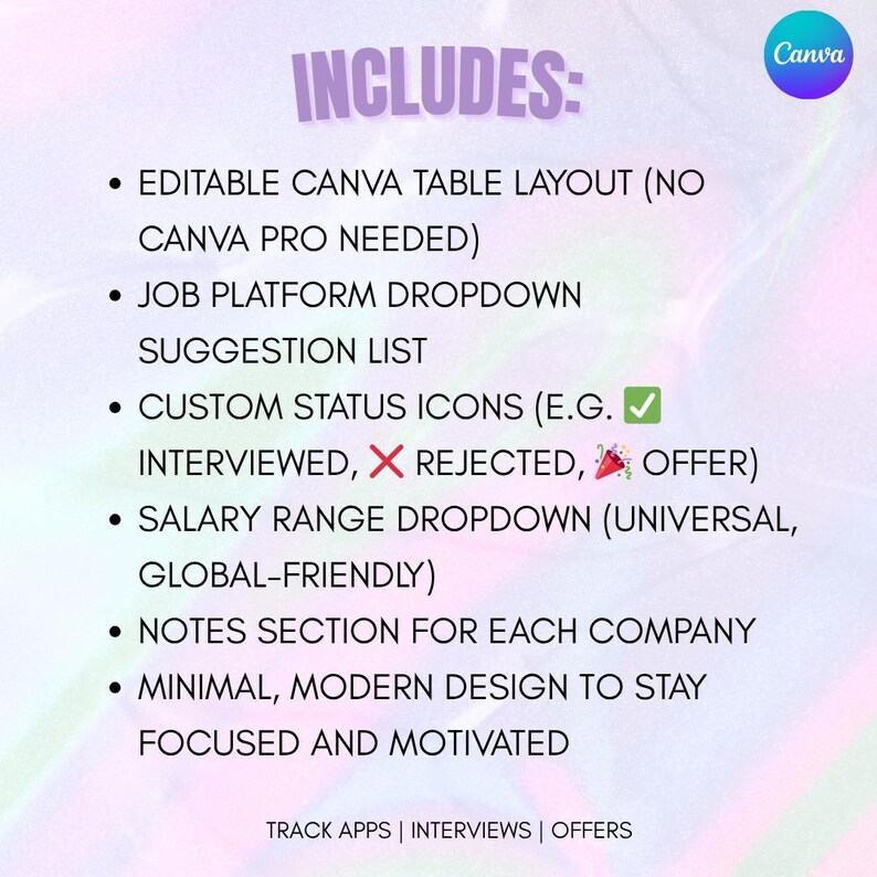 Job Application Tracker Canva Template | Unemployment Planner | Job ...