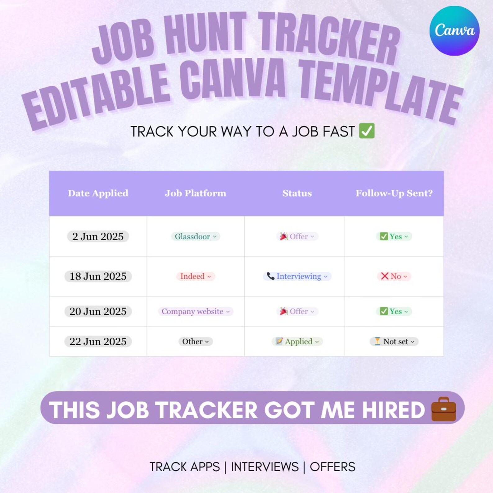 Job Application Tracker Canva Template | Unemployment Planner | Job ...
