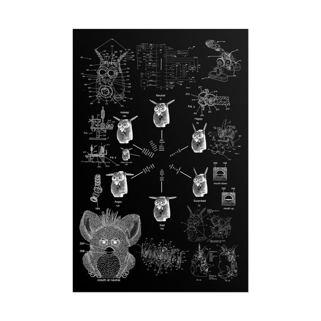 Furby Patent Art Rolled Poster | Vintage Toy Diagram, Patent Print - Etsy