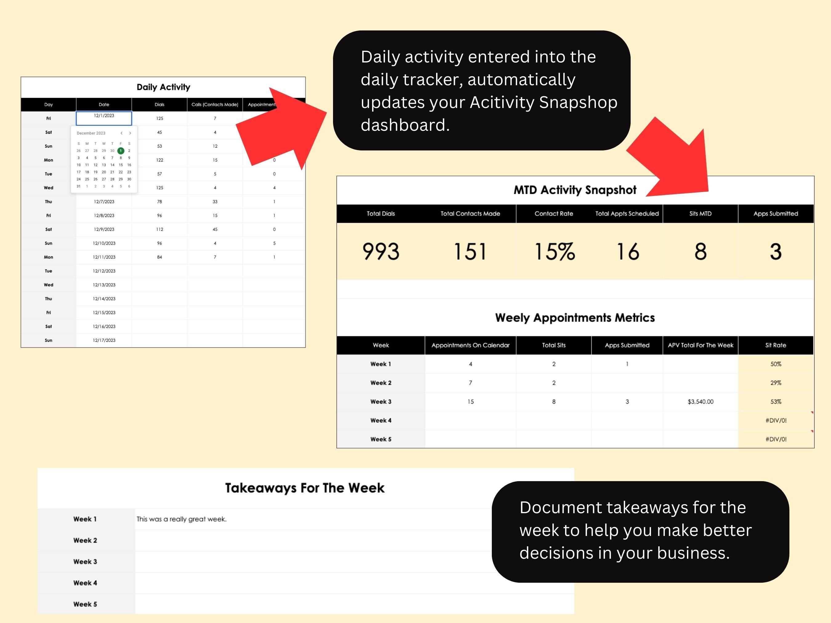 Insurance Agent Activity Dashboard Walkthrough - Track Key Metrics and ...
