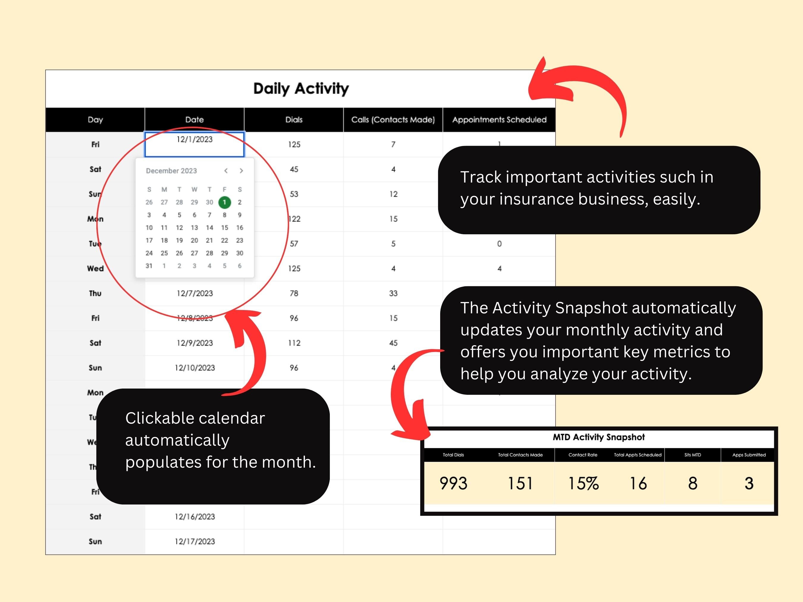 Insurance Agent Activity Dashboard Walkthrough - Track Key Metrics and ...