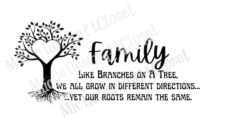 Family Tree, Family Roots Digital File SVG, PNG, JPG - Etsy