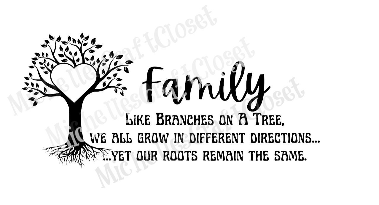 Family Tree, Family Roots Digital File SVG, PNG, JPG - Etsy