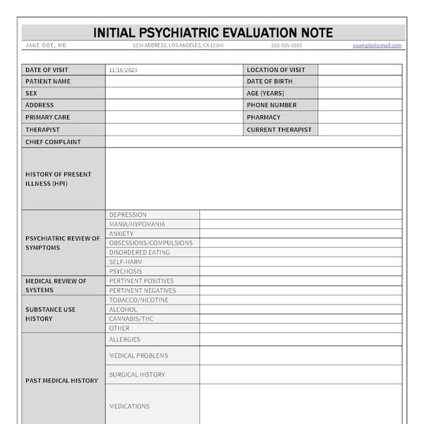 Pmhnp Notes Template - Etsy