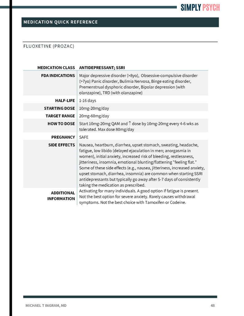 Handbook of Psychiatry 2024 (e-book, 162 Pages) - Etsy