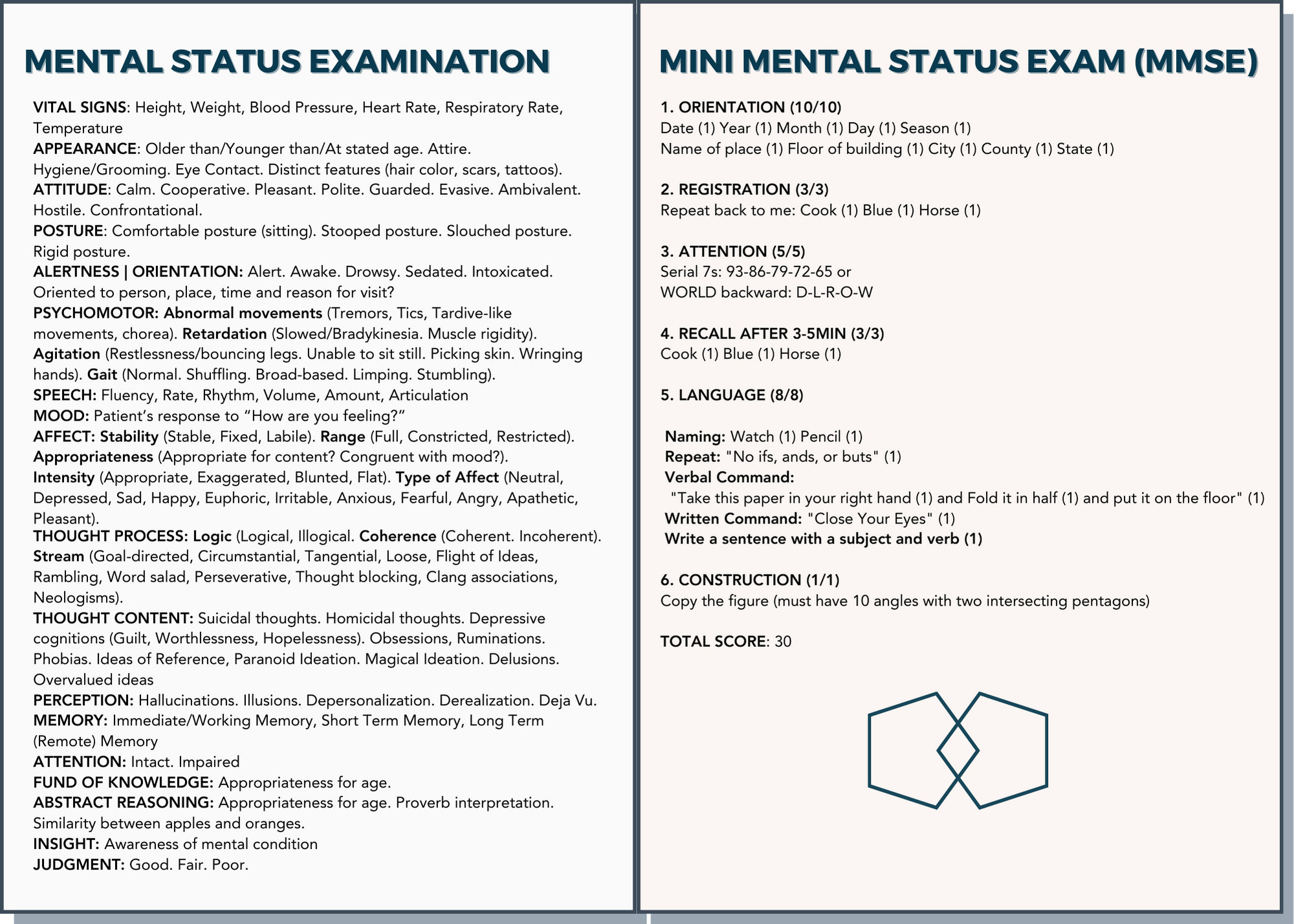 Psychiatric Interview and Mental Status Examination Quick Cards - Etsy