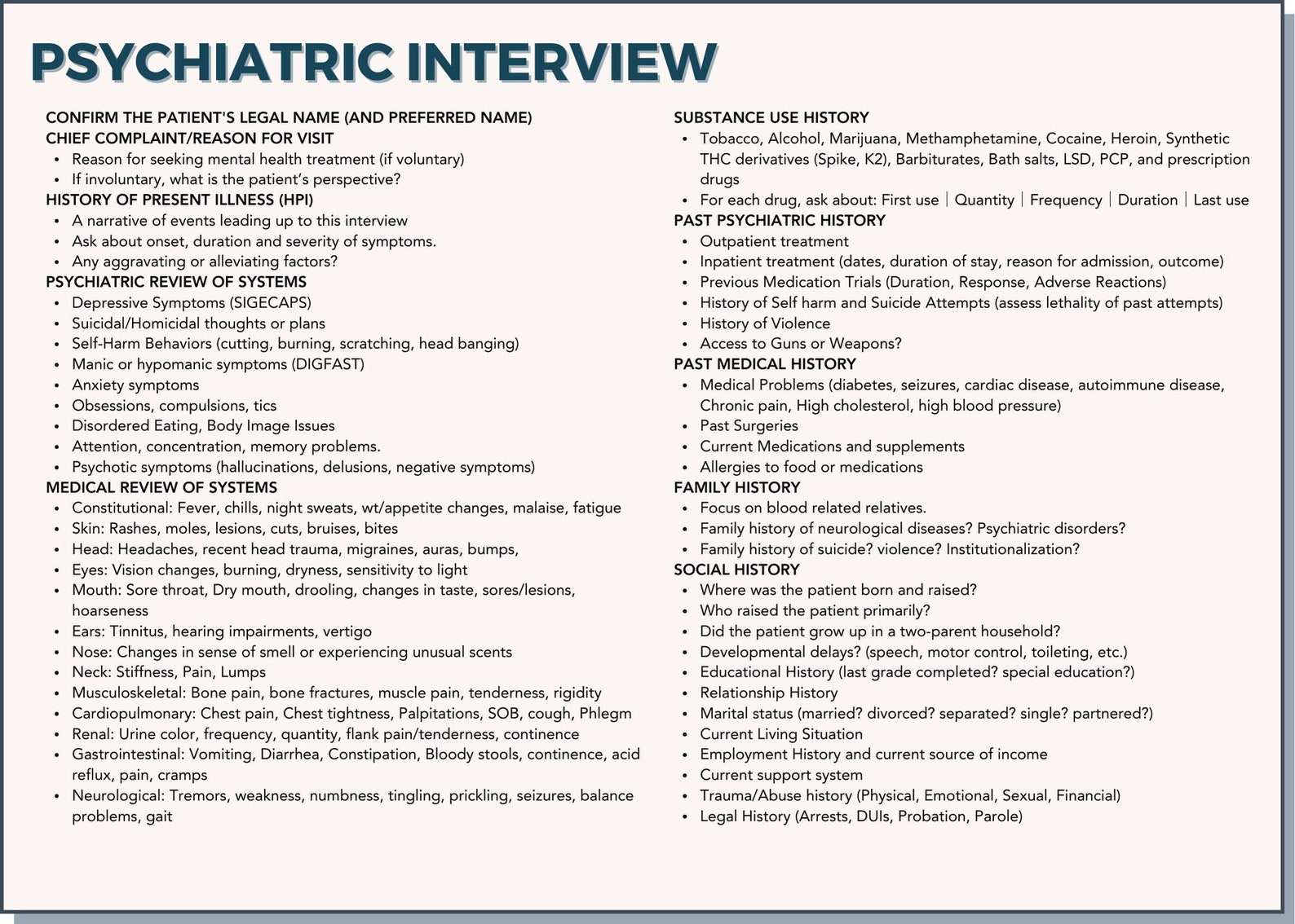 Psychiatric Interview and Mental Status Examination Quick Cards - Etsy