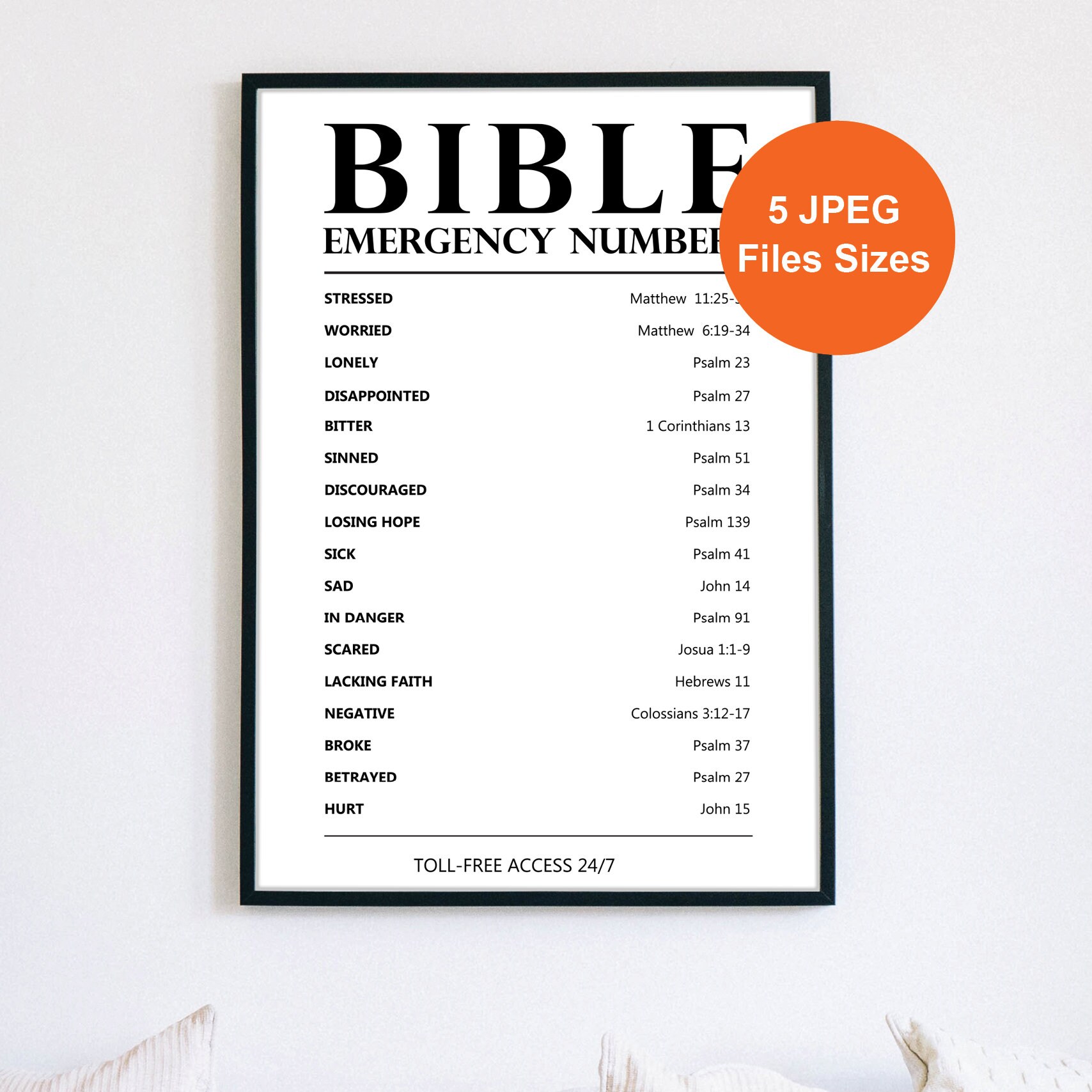 Bible Emergency Numbers Png| Jesus Numbers,faith Clipart,jesus Lover ...