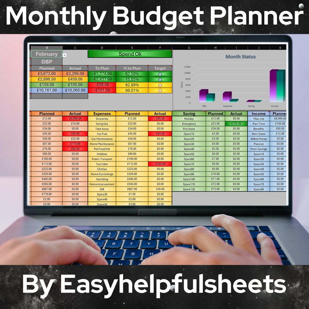 Home Budget Planner, Simple to Use, Excel Spreadsheet, Personal Finance ...