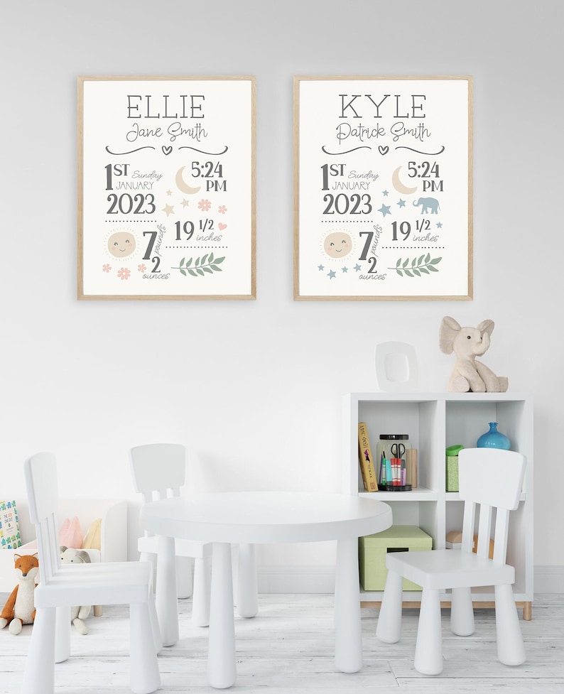 Personalized Baby Birth Stats Print – Custom Nursery Wall Art With Name ...