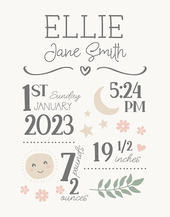 Personalized Baby Birth Stats Print – Custom Nursery Wall Art With Name ...