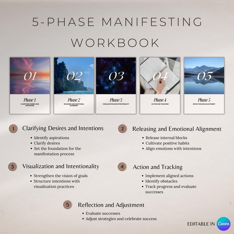 Manifesting Printable Planner, Manifestation Coach Templates, Canva ...