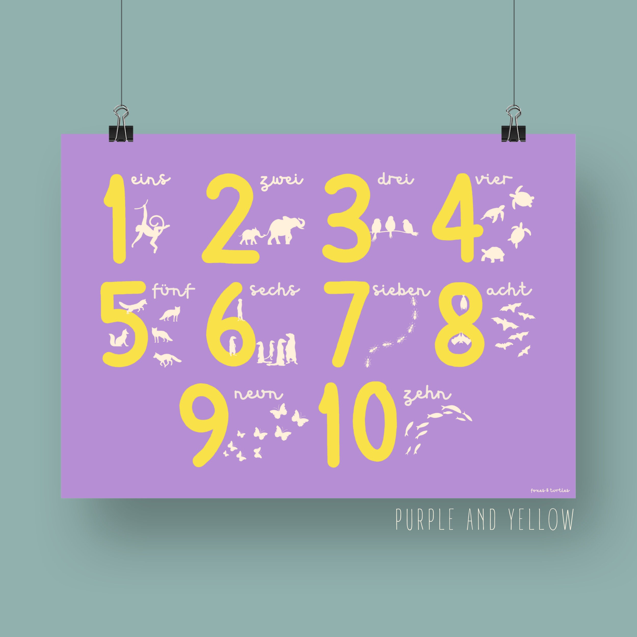 Educational Poster for Children Numbers 1 to 10 Numbers - Etsy