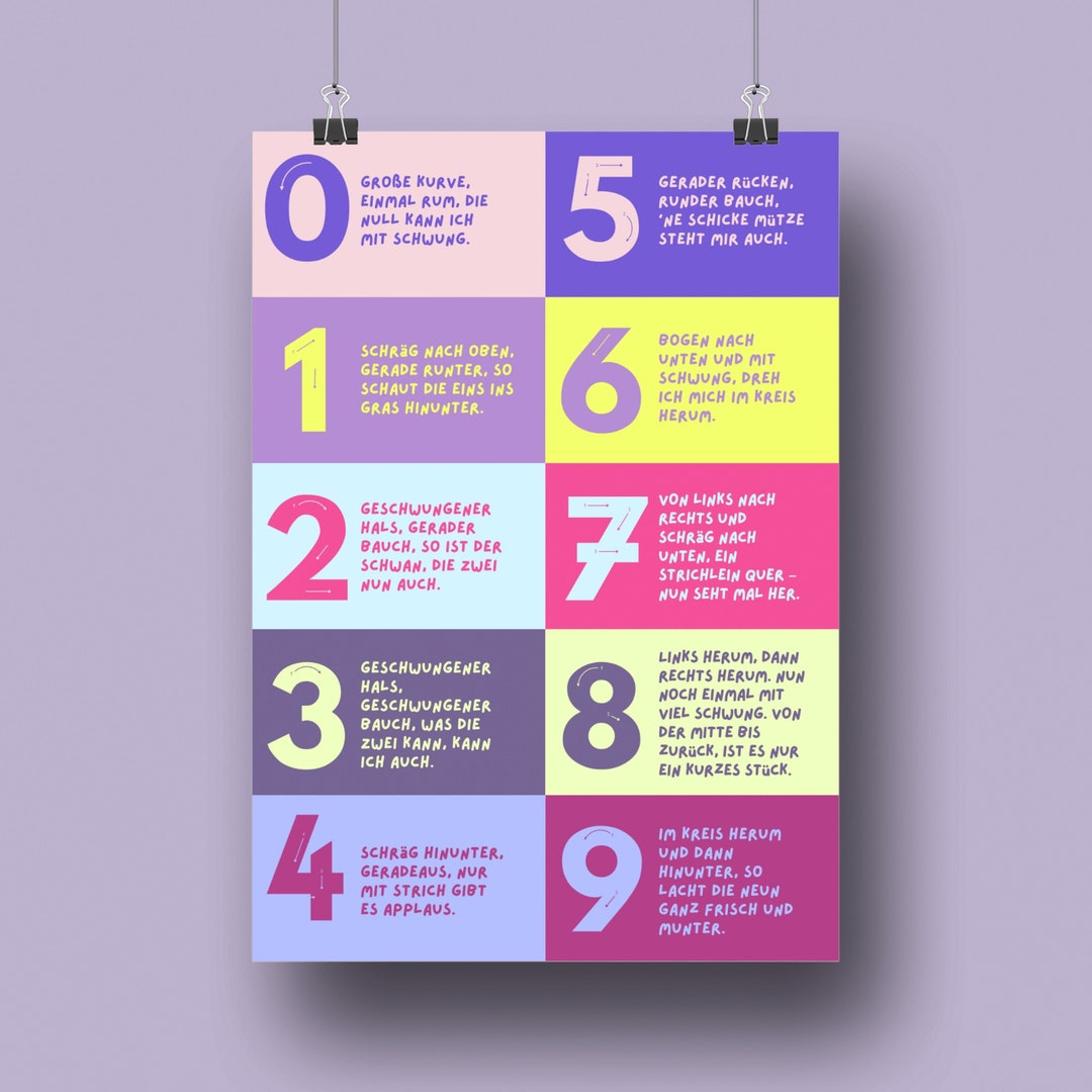 Learning Poster Mnemonics for Introducing Numbers Learn How to Write ...