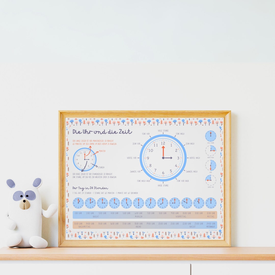 Learning Poster the Clock & Time Clock Learning for Children Children's ...