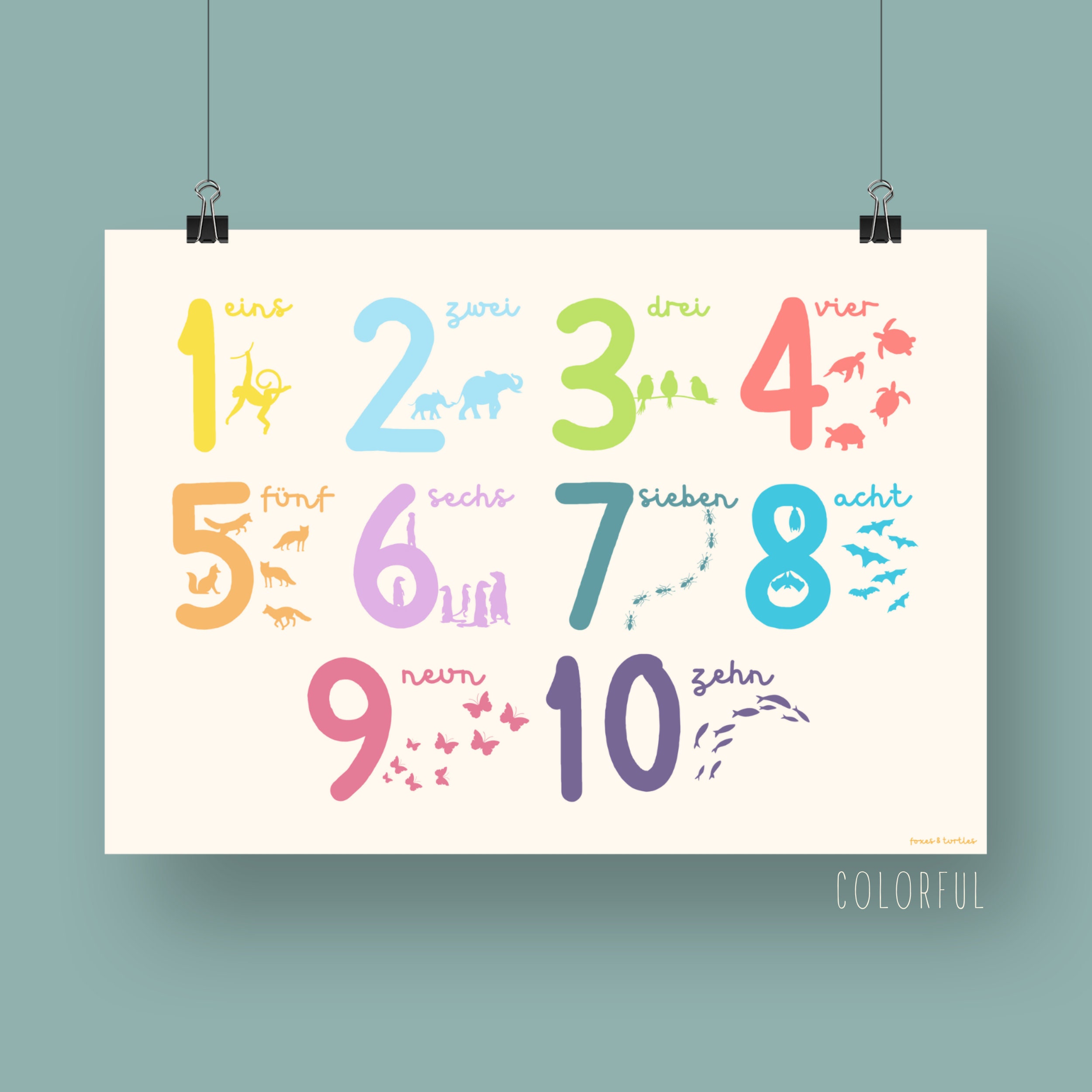 Educational Poster for Children Numbers 1 to 10 Numbers - Etsy