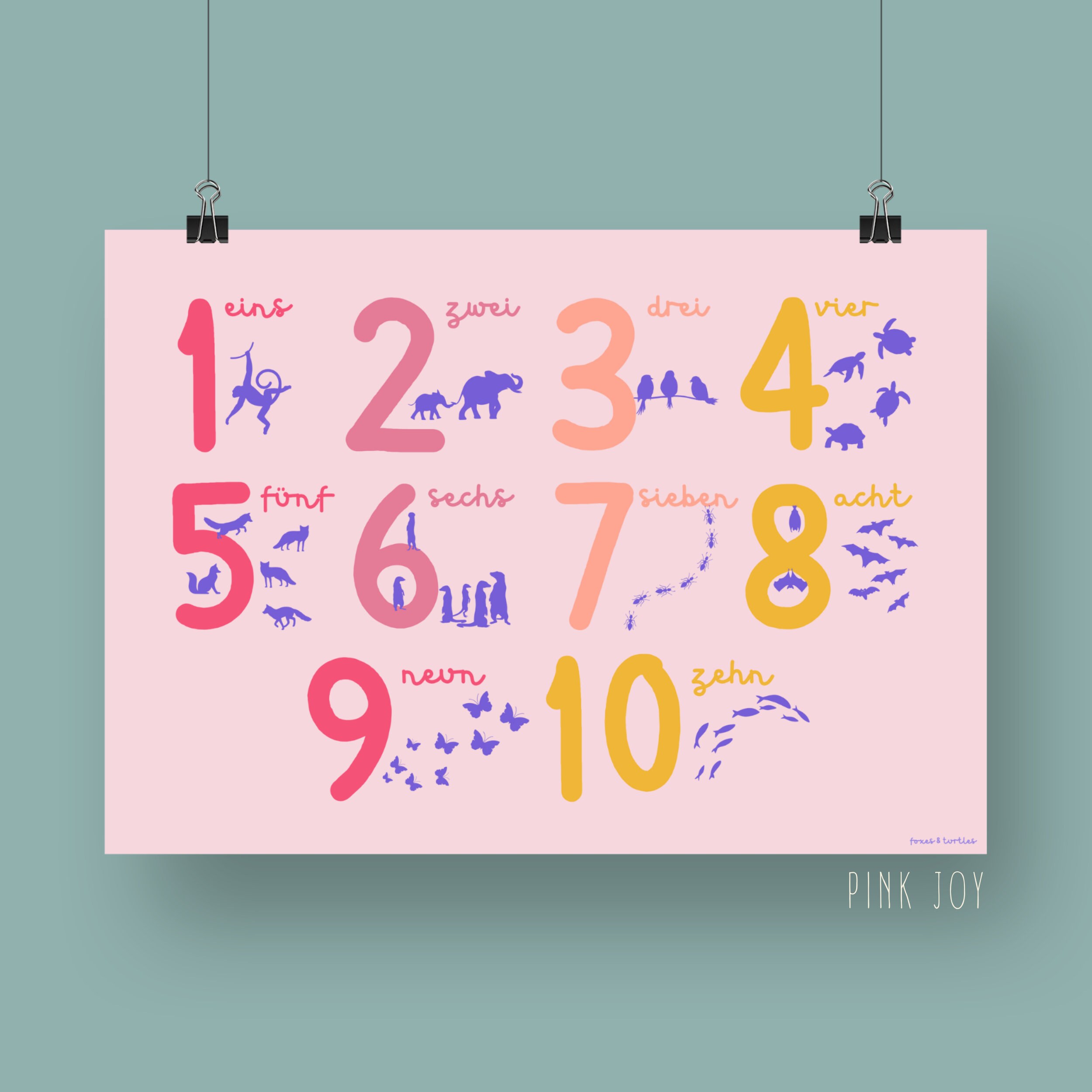 Educational Poster for Children Numbers 1 to 10 Numbers - Etsy