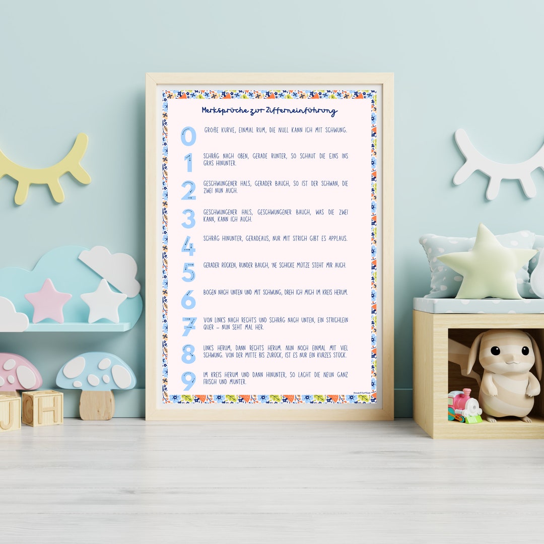 Learning Poster Mnemonics for Introducing Numbers | Learn How to Write ...