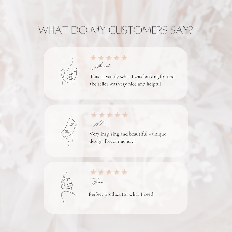 Loyalty Card Template, Editable Fidelity Card, Premium Small Business ...