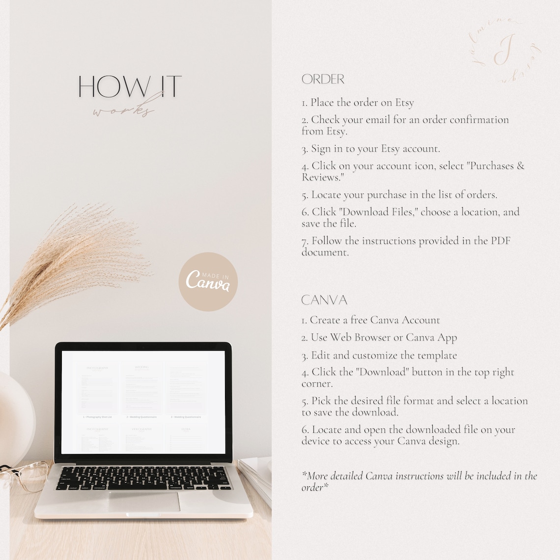 Florist Business Card Template, Editable Floral Info Card Design ...