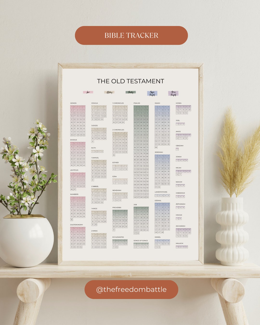 Bible Reading Tracker (old Testament) - Instant Download - Etsy