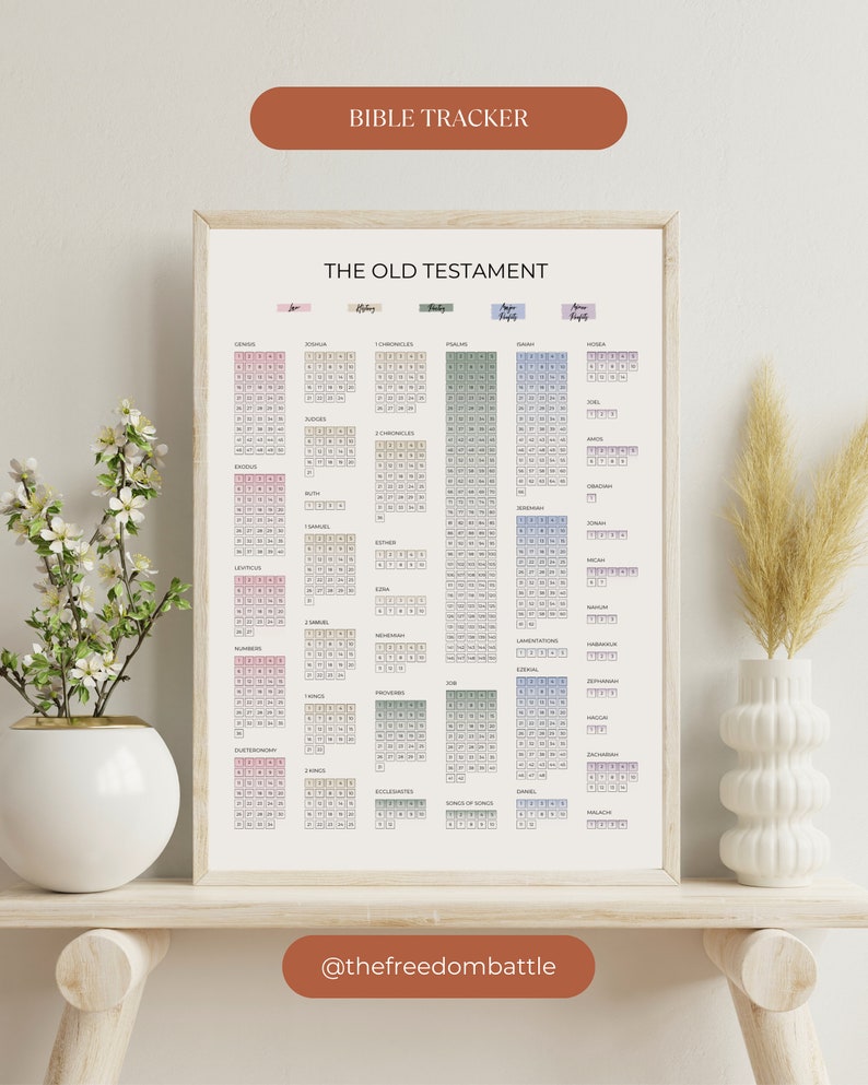 Bible Reading Tracker (old Testament) - Instant Download - Etsy