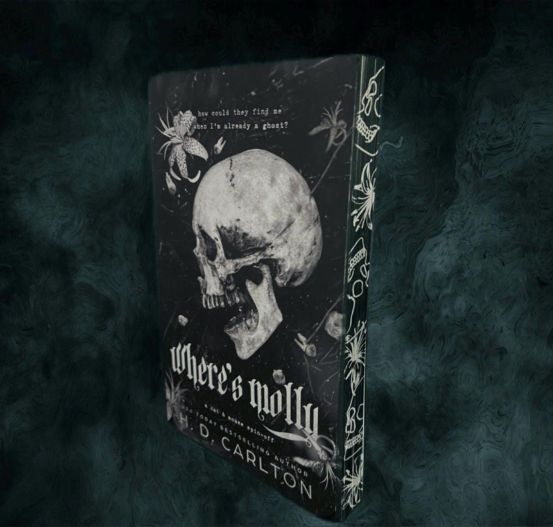 Wheres Molly Hand Painted Sprayed Edge - Etsy