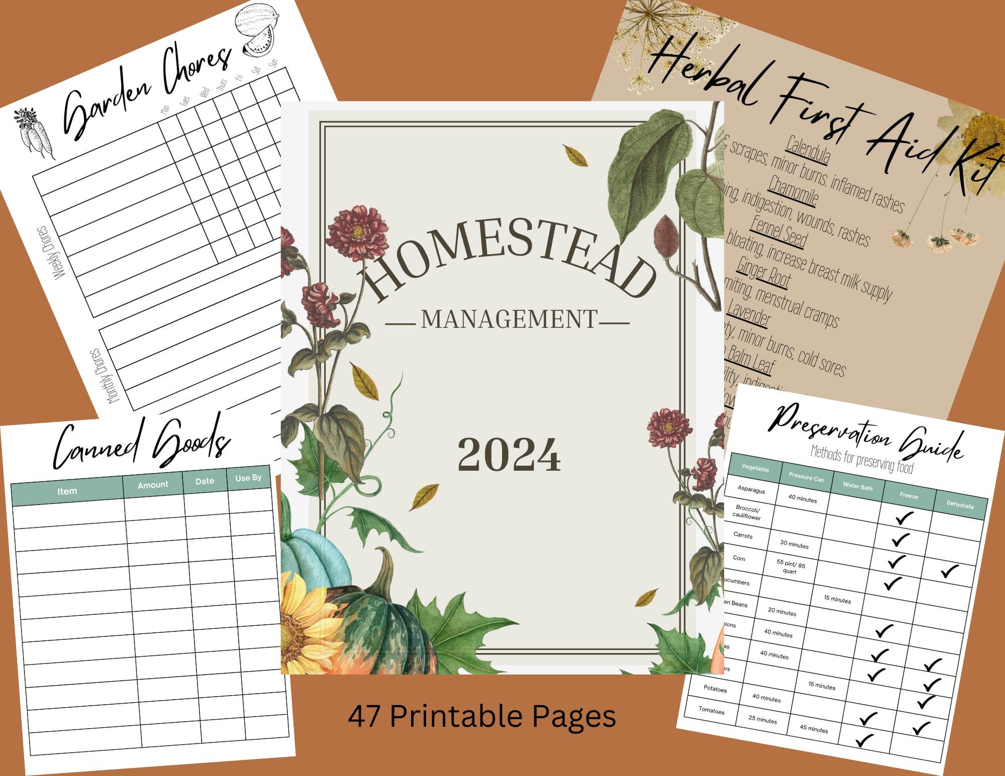 Homestead Management Printable - Etsy