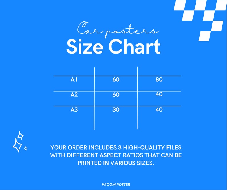 BMW M5 CS POSTER - Etsy