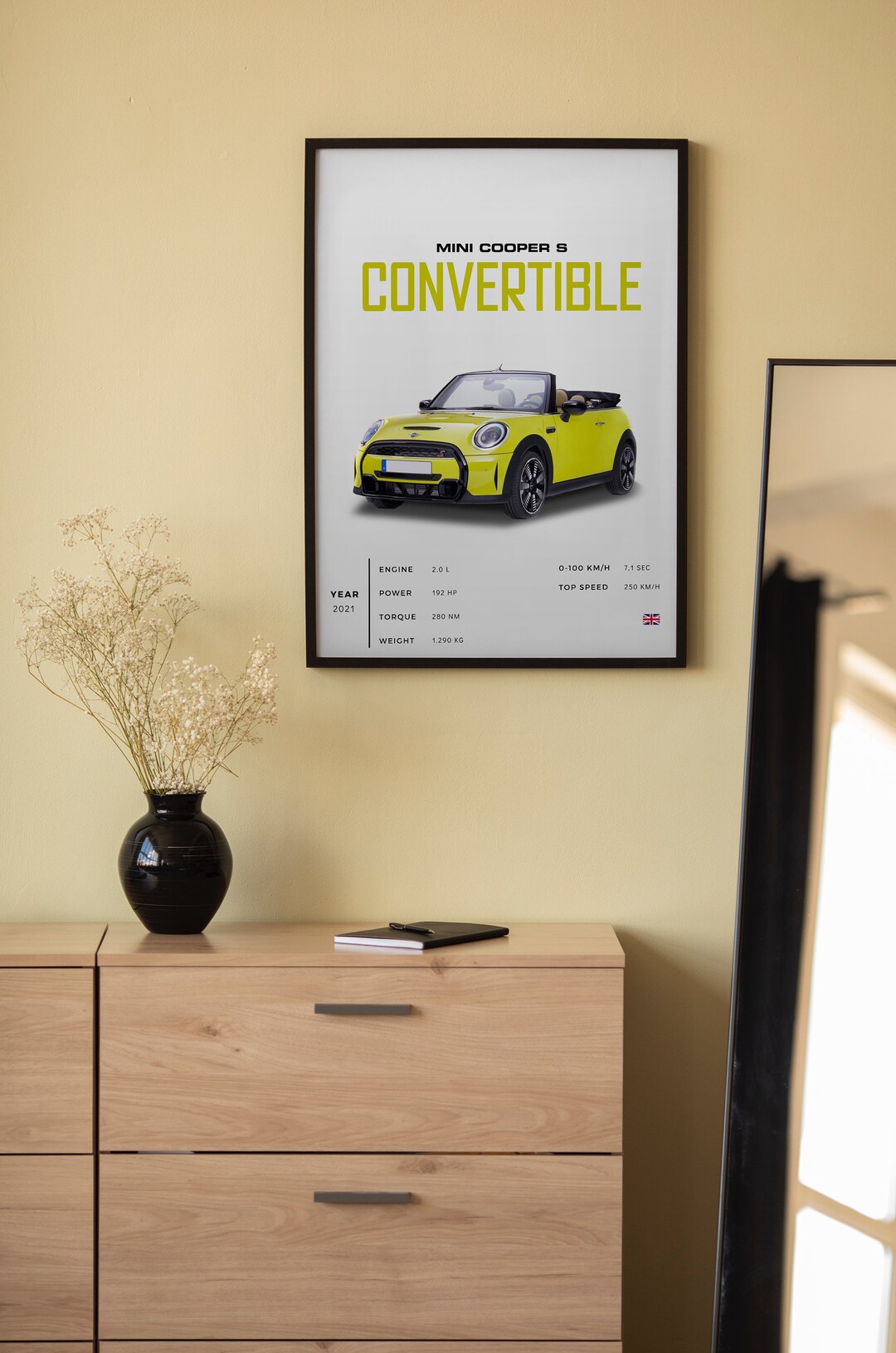 Mini Cooper S Inspired Poster - Etsy