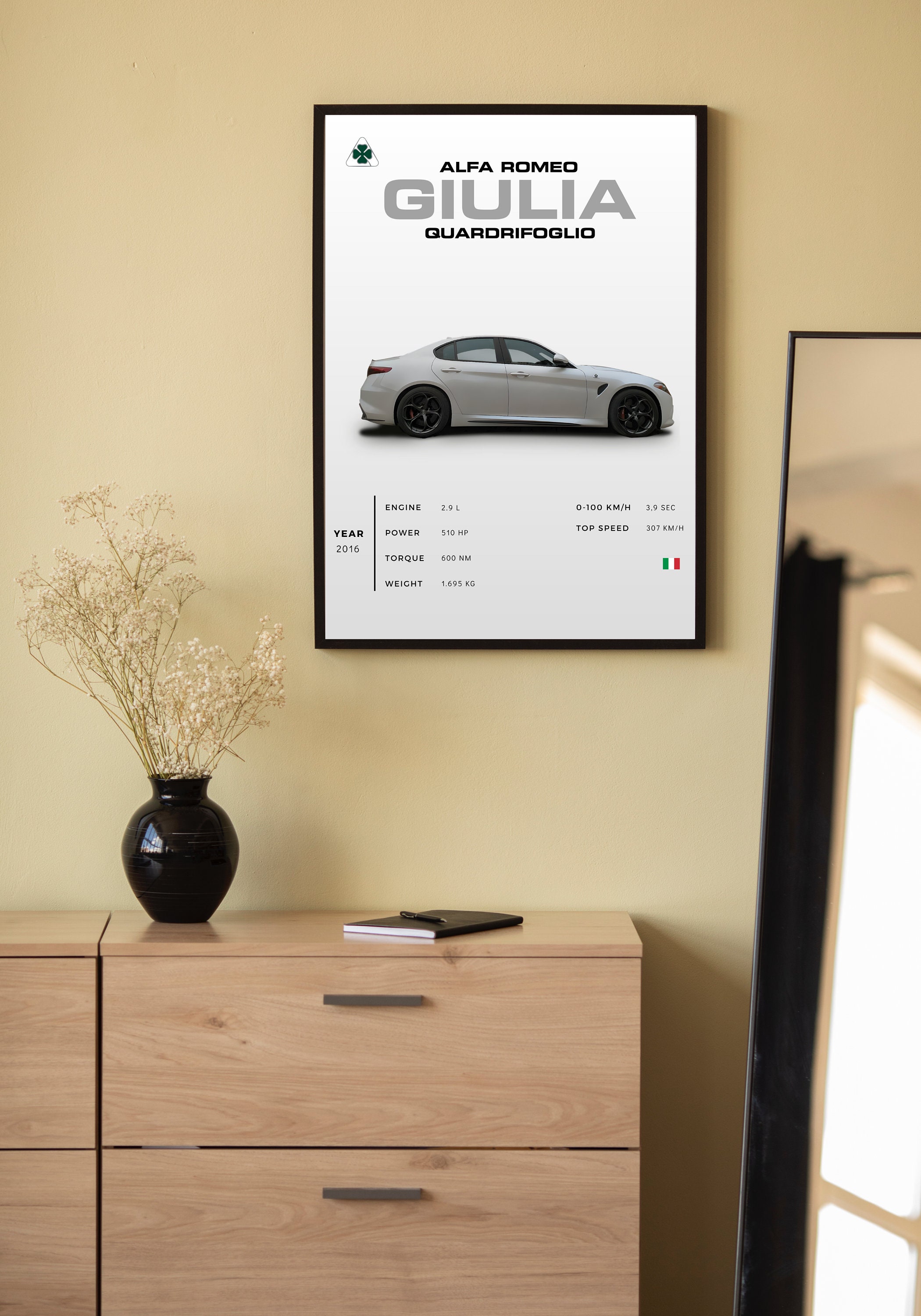 Alfa Romeo Giulia Quadrifoglio Poster / Car Poster - Etsy