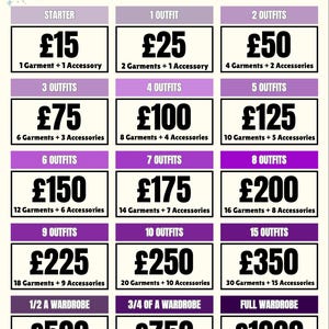 Female Horror Protagonist Mystery Style Bundle - Etsy