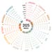 2025 Digital Circular Calendar Warm Colors Monthly Annual Overview - Etsy