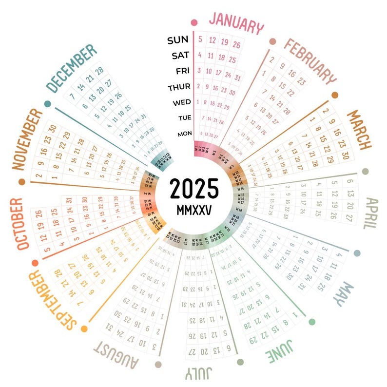 2025 Digital Circular Calendar Warm Colors Monthly Annual Overview - Etsy