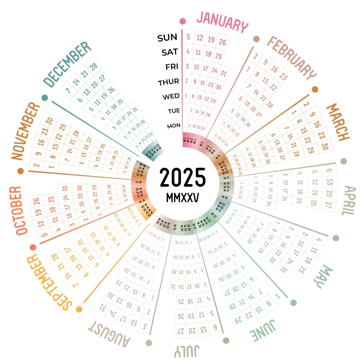 2025 Digital Circular Calendar Warm Colors Monthly Annual Overview - Etsy