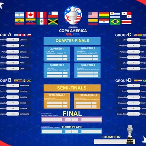 Copa América 2024 Wall Chart Printable Ecuador Costa Rica Peru Bolivia ...