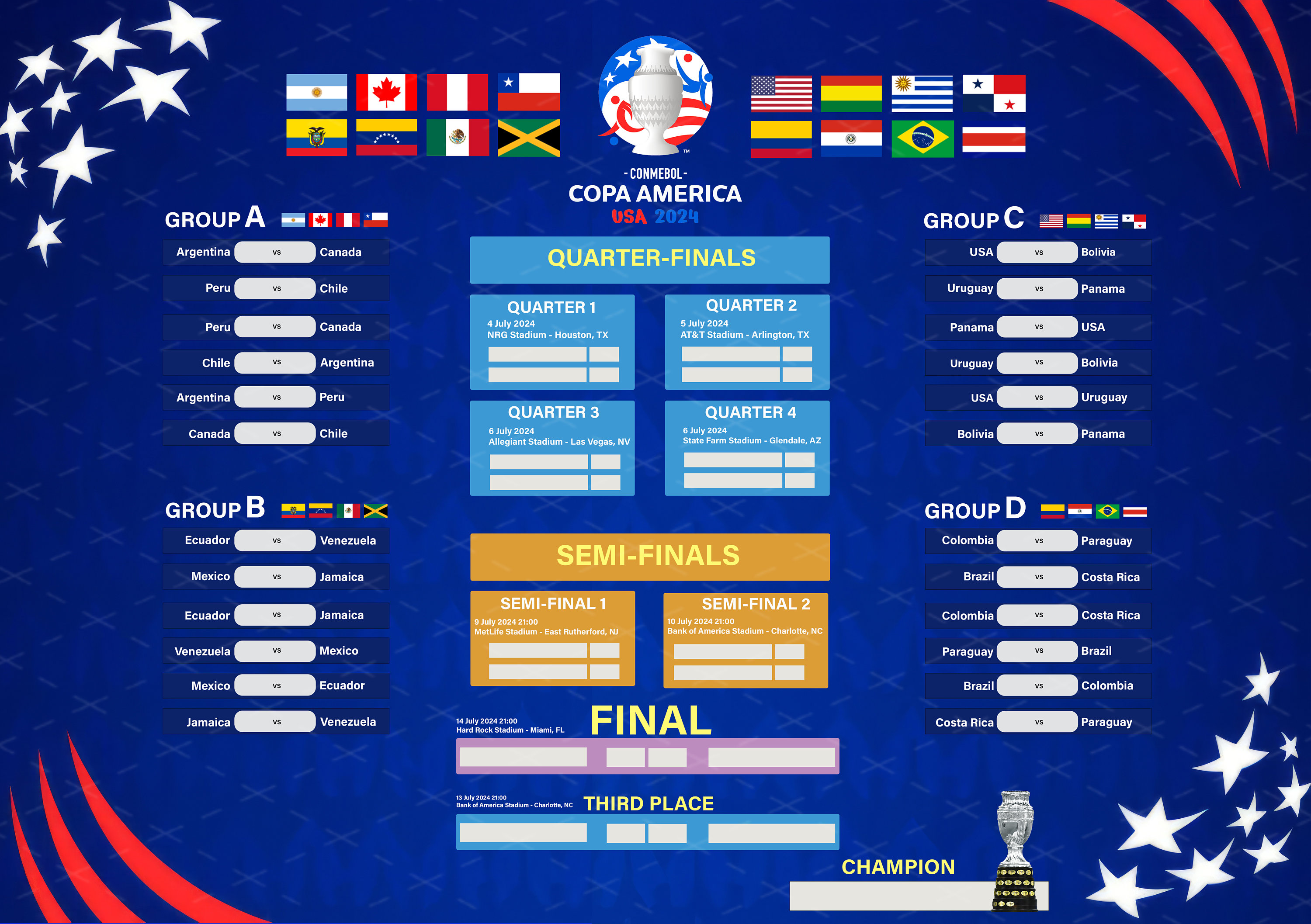 Copa América 2024 Wall Chart Printable Ecuador Costa Rica Peru Bolivia ...
