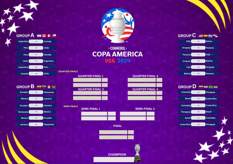 Copa América 2024 Wall Chart Printable Argentina Brazil Mexico Colombia ...