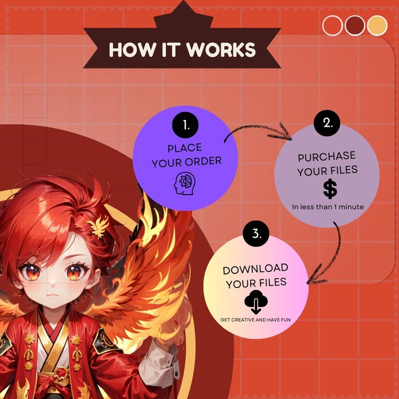 Phoenix Boy Pngtuber Model: Fire Vtuber Avatar (instant Download) - Etsy
