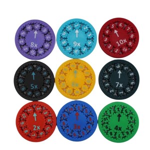 Math Fidget Spinner Multiplication and Divison - Custom Sets - Etsy