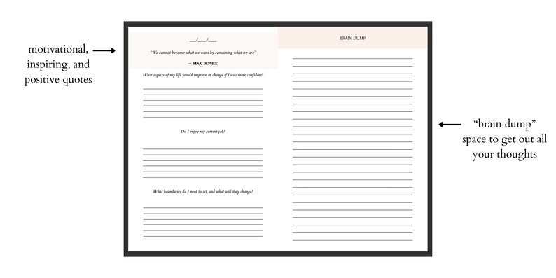Gratitude and Self-reflection Journal With Prompts, Digital and Undated ...