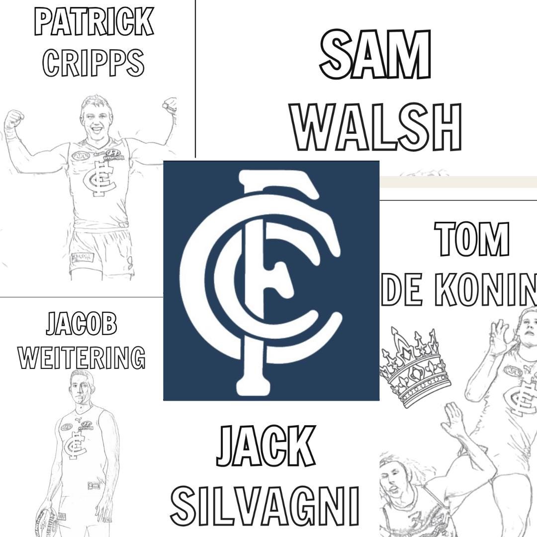 Carlton Football Club AFL Players Colouring Pages| Coloring Sheet |set ...