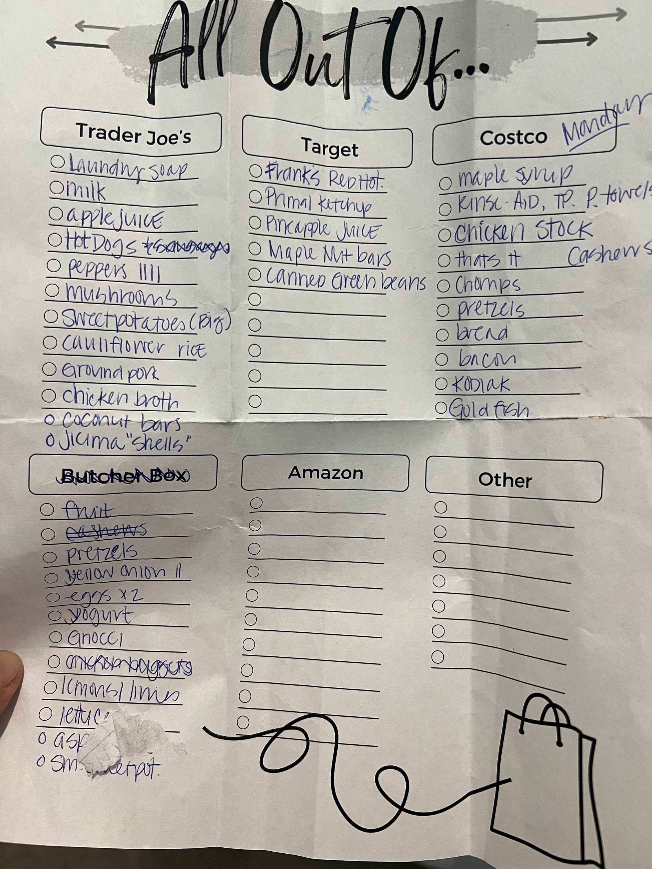 PRINTABLE Shopping/errands List Fillable PDF All Out of List Minimalist ...