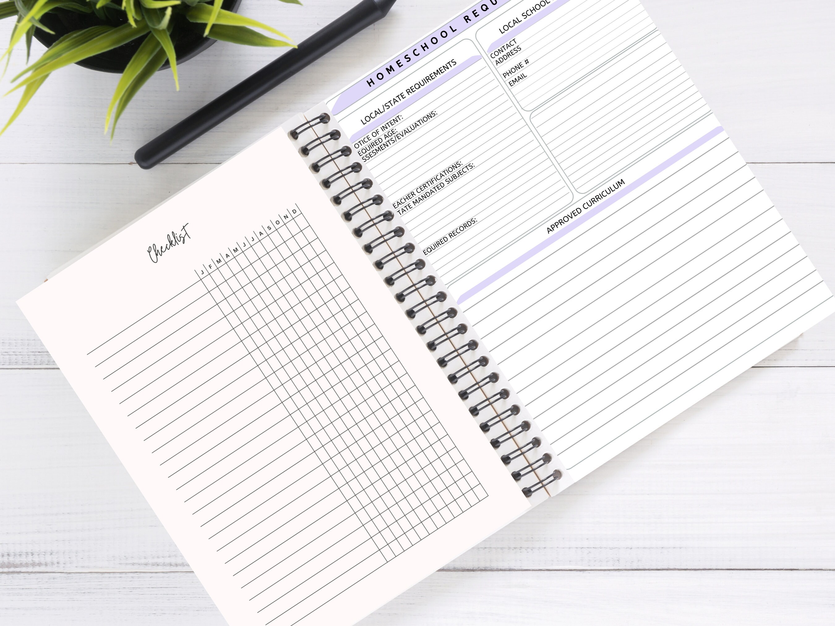 Complete Homeschool Planner With 14 Sections & 236 Pages - Etsy