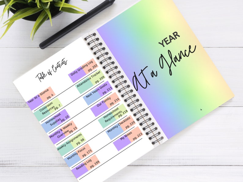 Complete Homeschool Planner, Printable, 236-page Homeschool ...