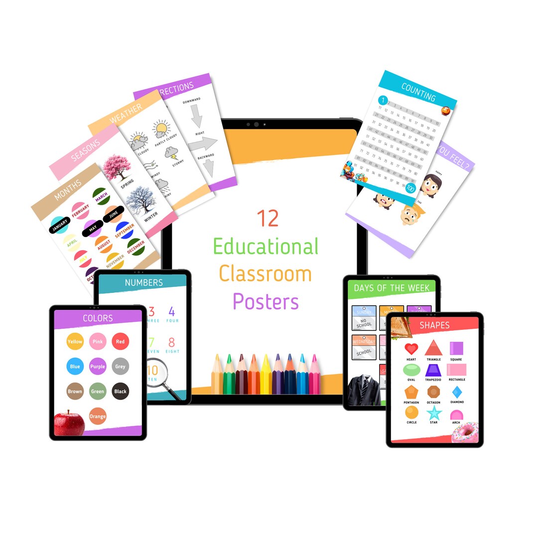 Set of 12 Educational Posters. Instant Download, Printable - Etsy