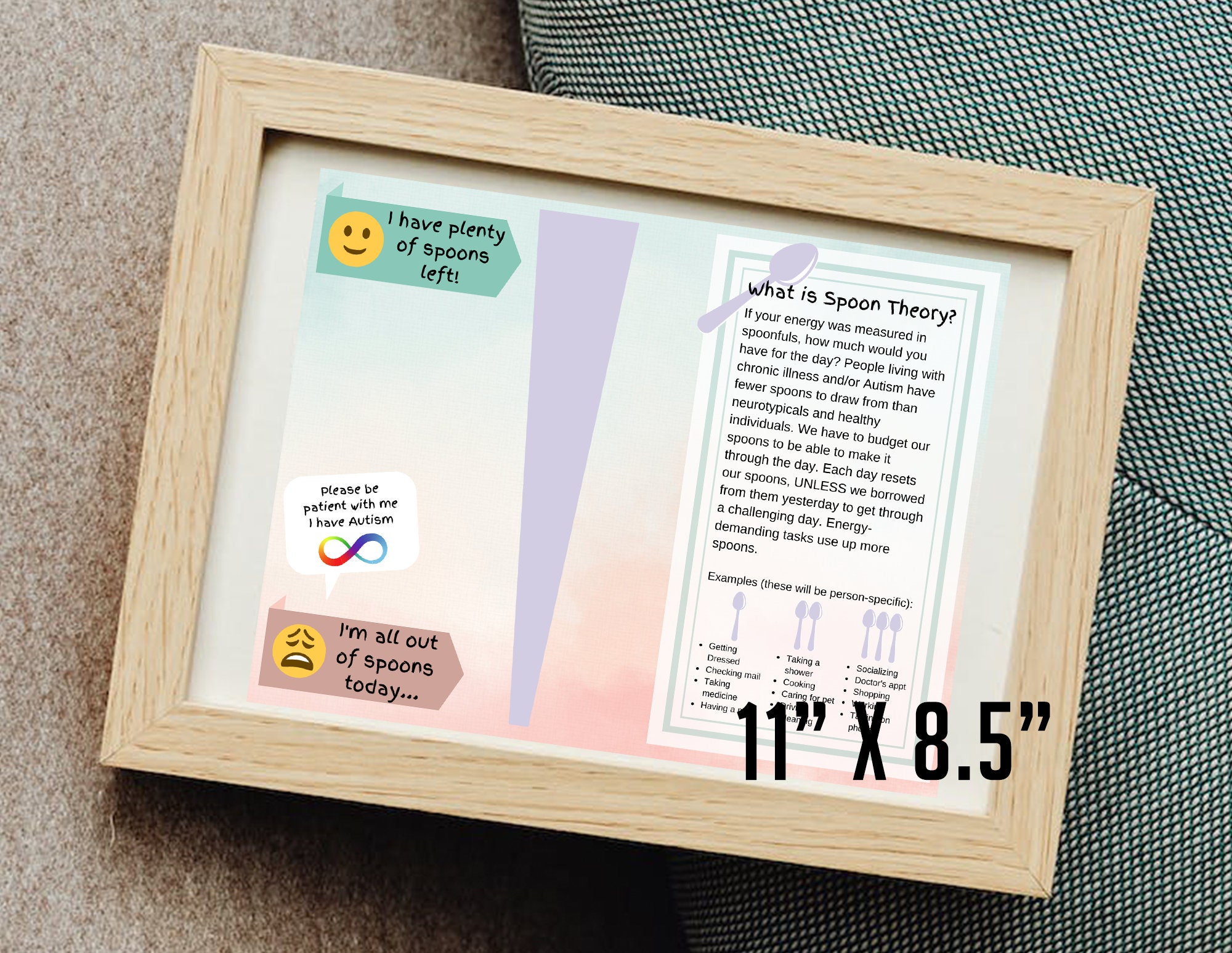 PDF Spoon Theory Chart Informative Non-verbal Communication Aid for ...