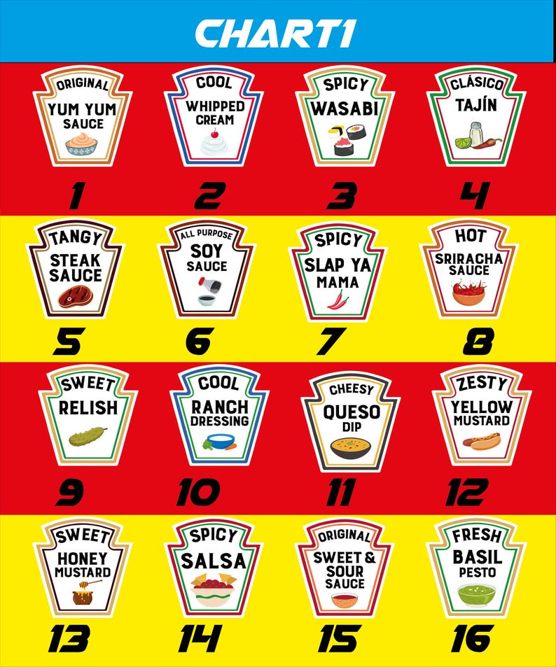 Condiments Halloween Costume: 29 Labels Bundle (PNG, SVG) - Etsy