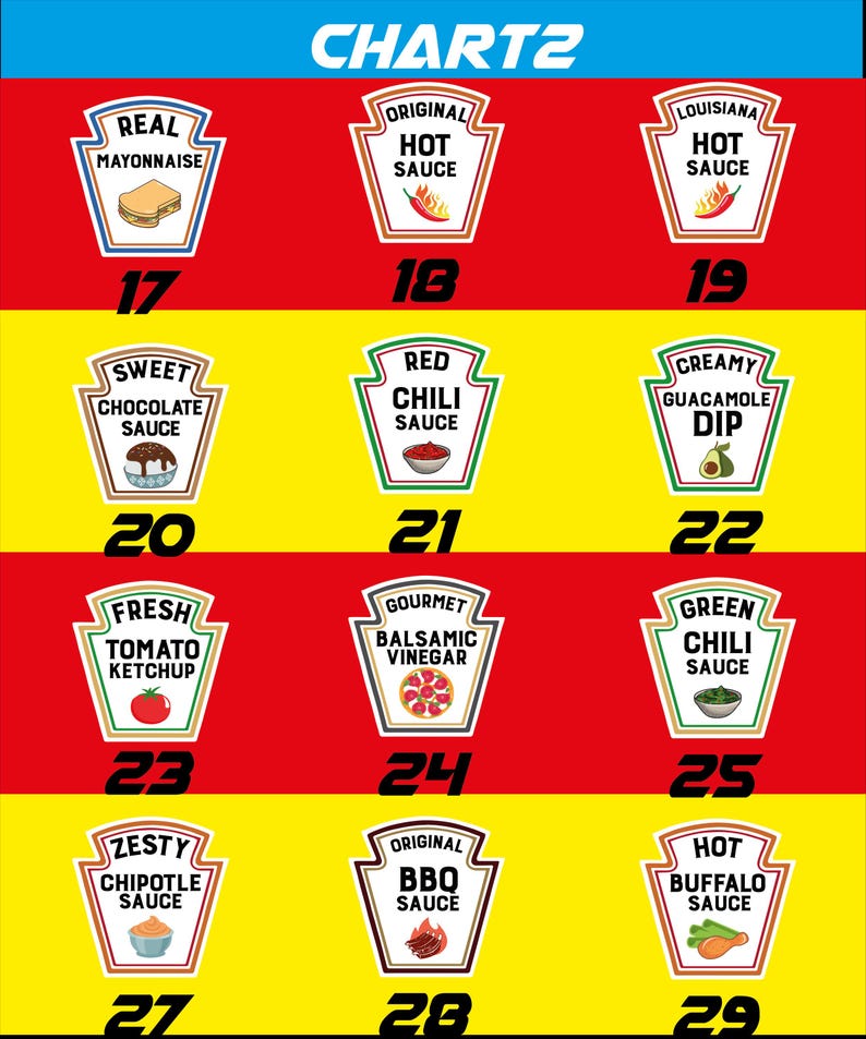 Condiments Halloween Costume: 29 Labels Bundle (PNG, SVG) - Etsy
