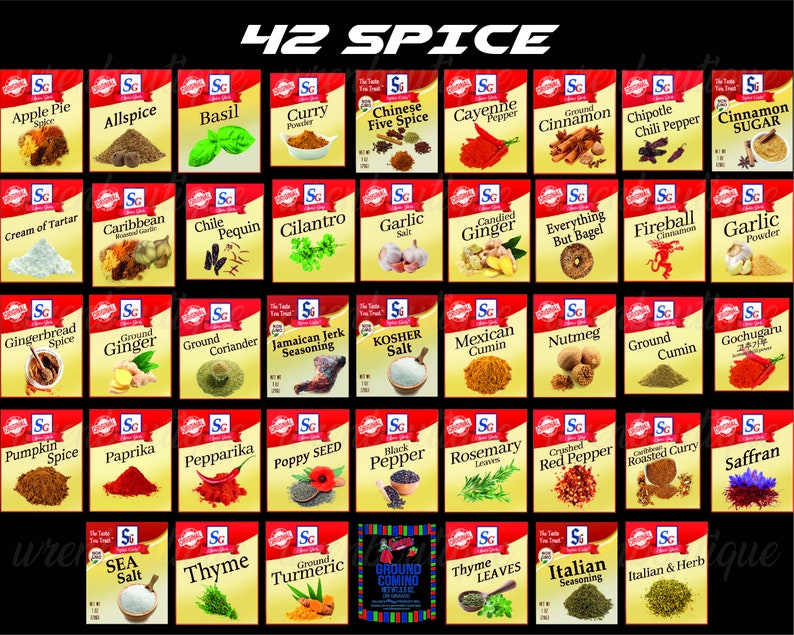 Halloween Spice Group Costume PNG: Family, Friends, Teachers (digital ...